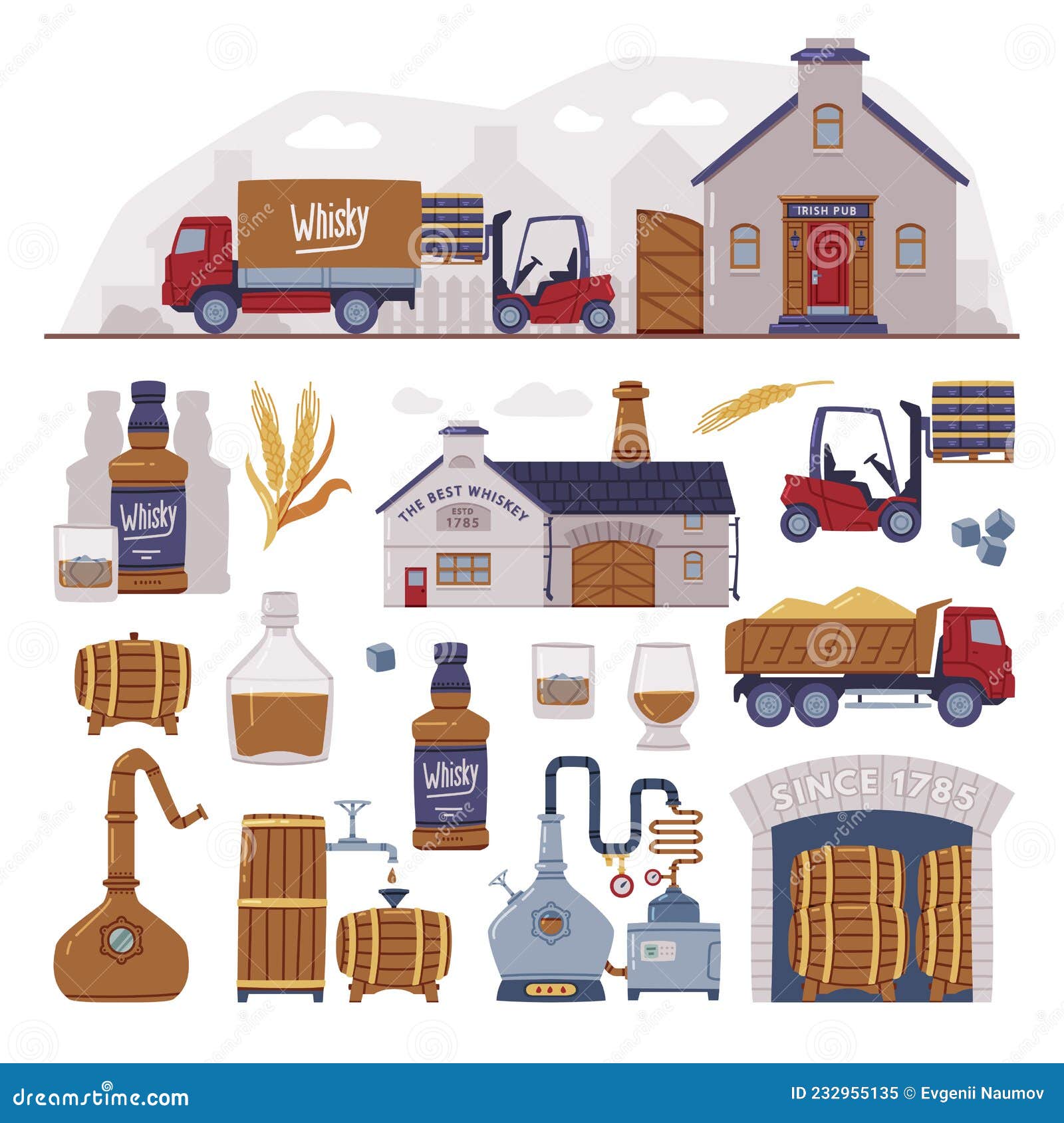 Whiskey Production Process. Distillation And Aging Whisky Infographics ...