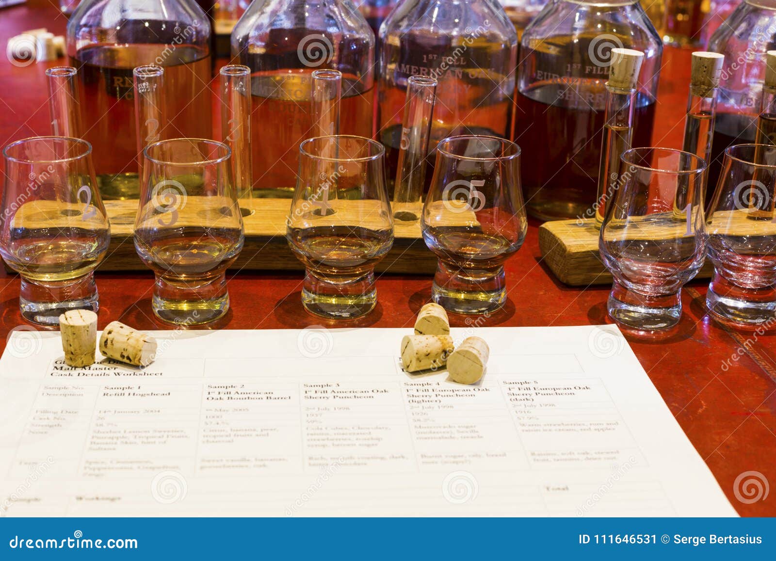Whisky Tasting Setup with Numbered Sampling Glasses, Beaker and Stock ...