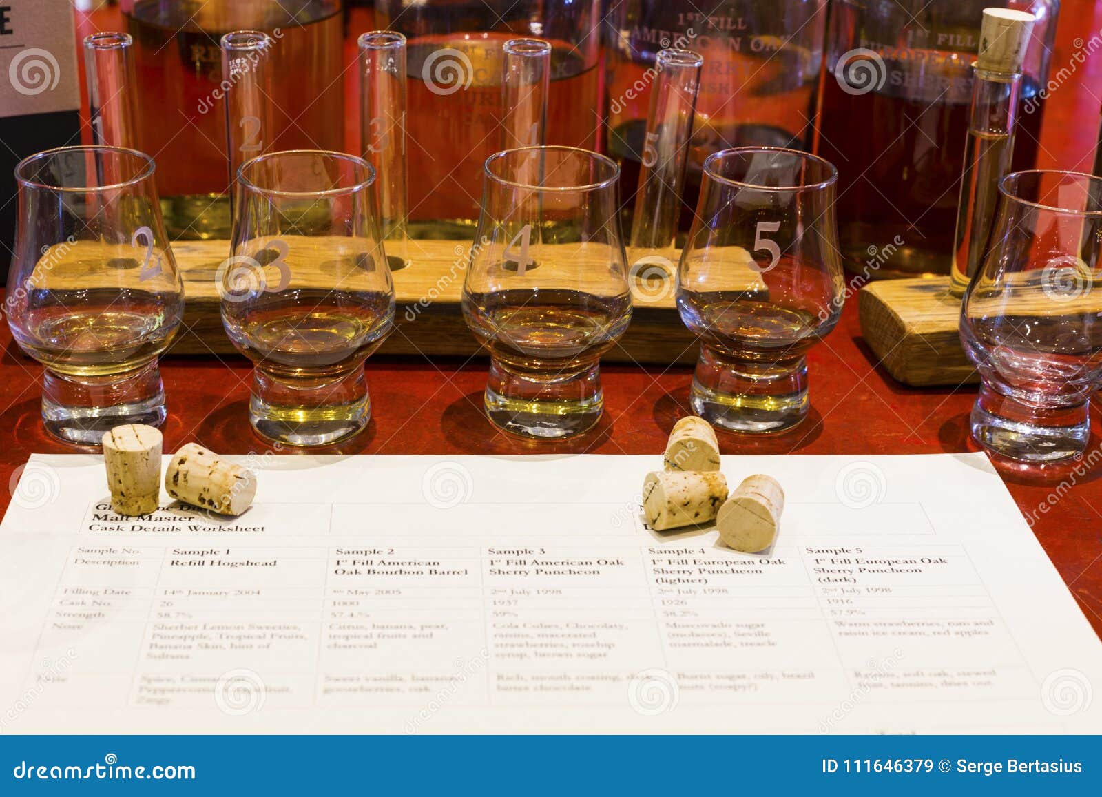 Whisky Tasting Setup with Numbered Sampling Glasses, Beaker and Stock ...