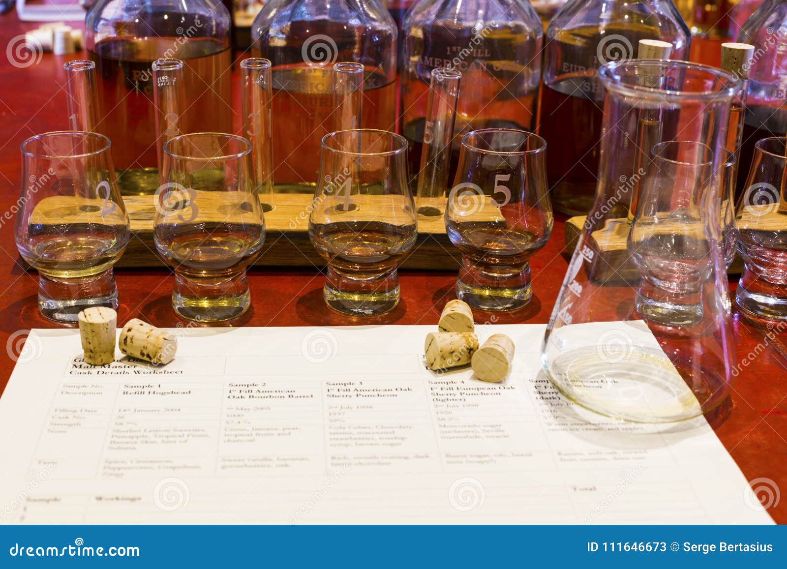 Whisky Tasting Setup with Numbered Sampling Glasses, Beaker and ...