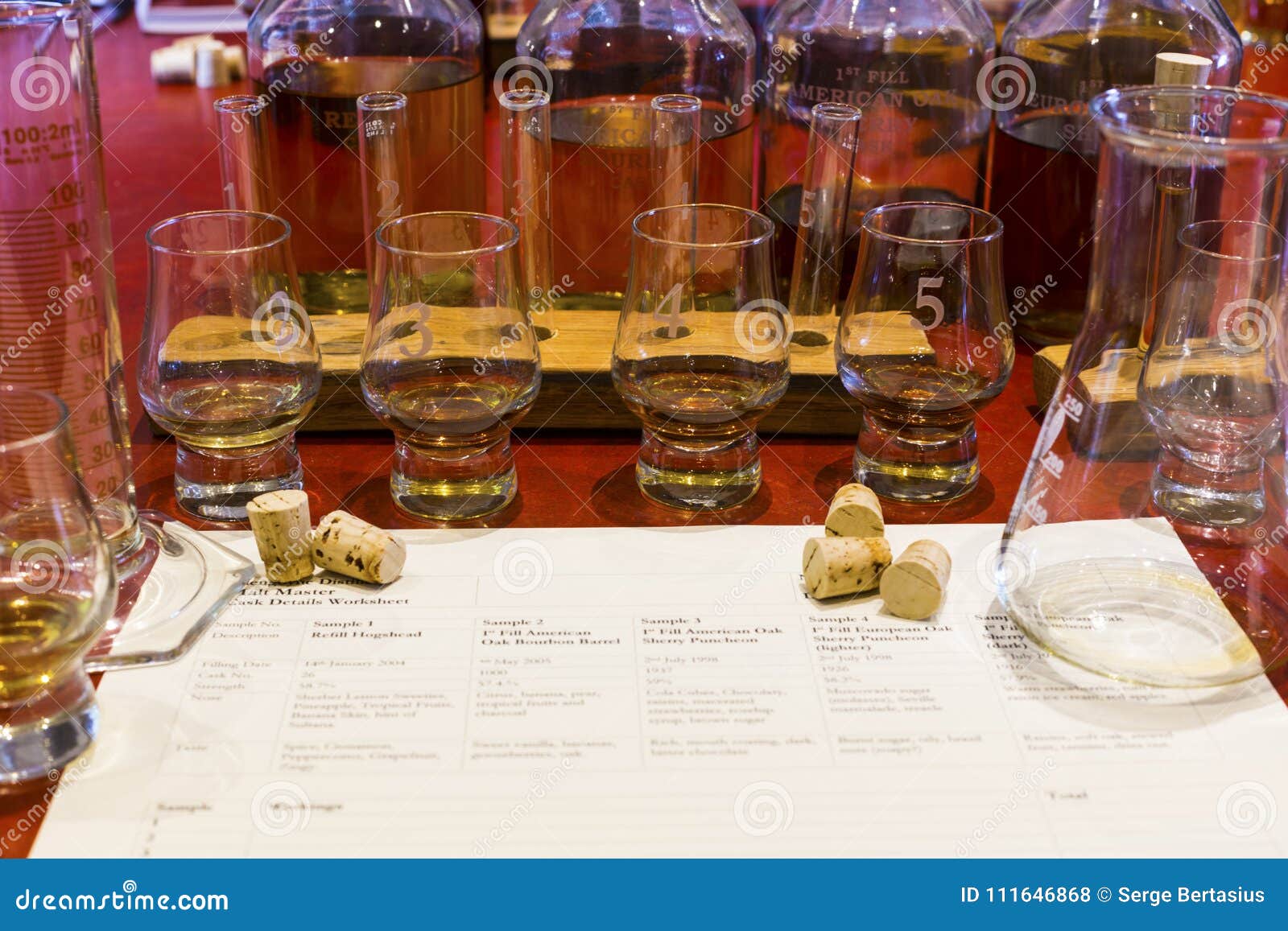 Whisky Tasting Setup with Numbered Sampling Glasses, Beaker and Stock ...