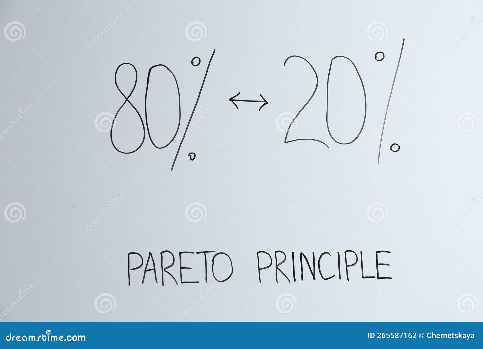 White Board with 80 20 Rule Representation, Closeup. Pareto Principle ...