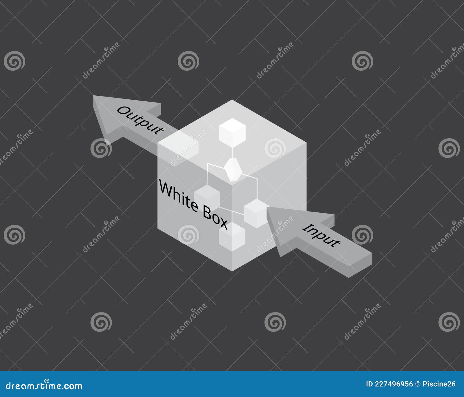 White Box Testing is a Software Testing Method in Which Software ...