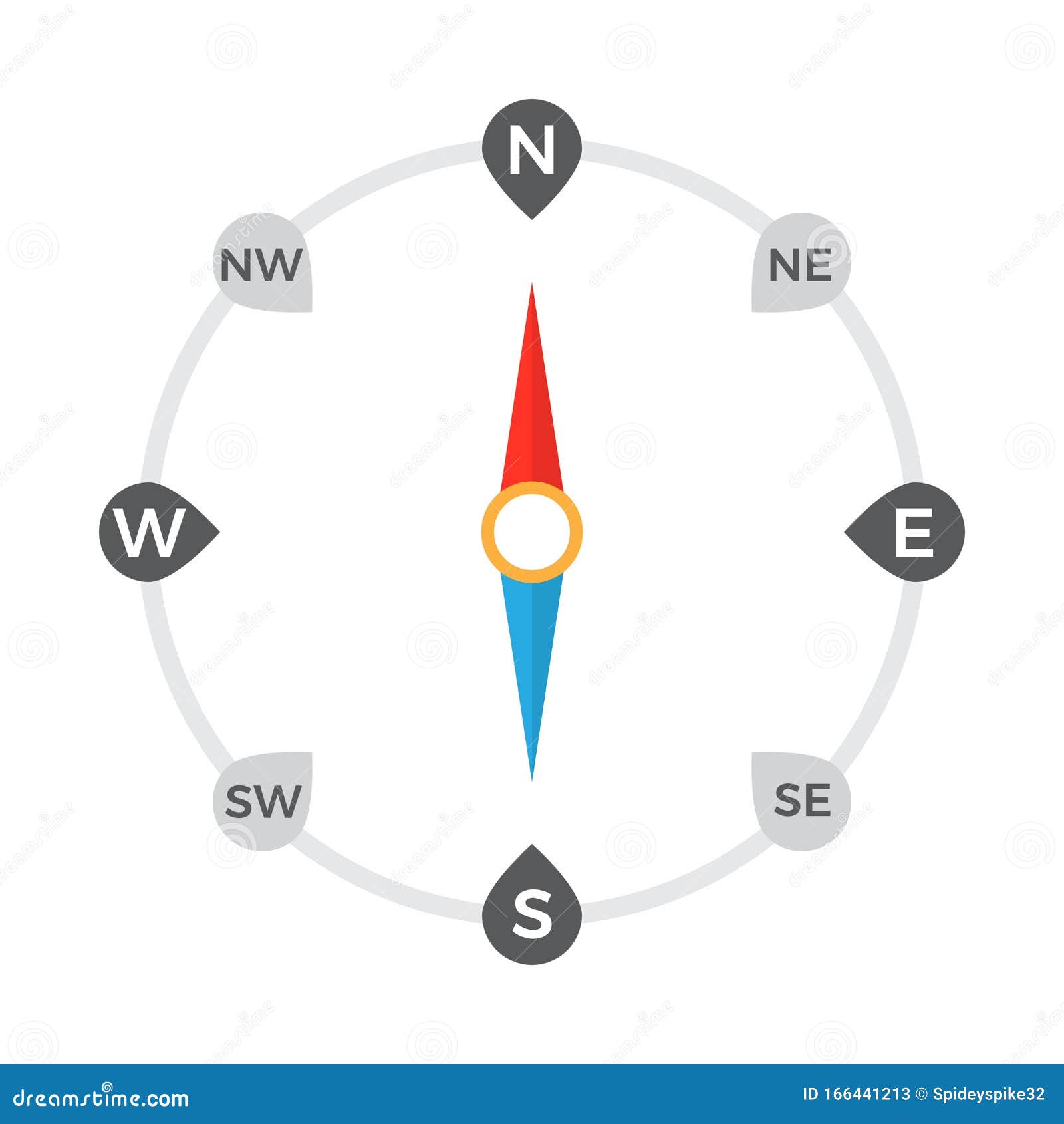 The White Compass. Isolated Vector Illustration Stock Vector ...