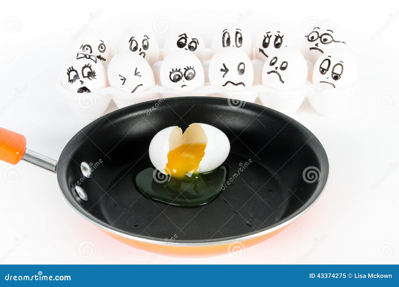 White Egg Broken in Skillet with Eggs with Faces Scared. Stock Image ...