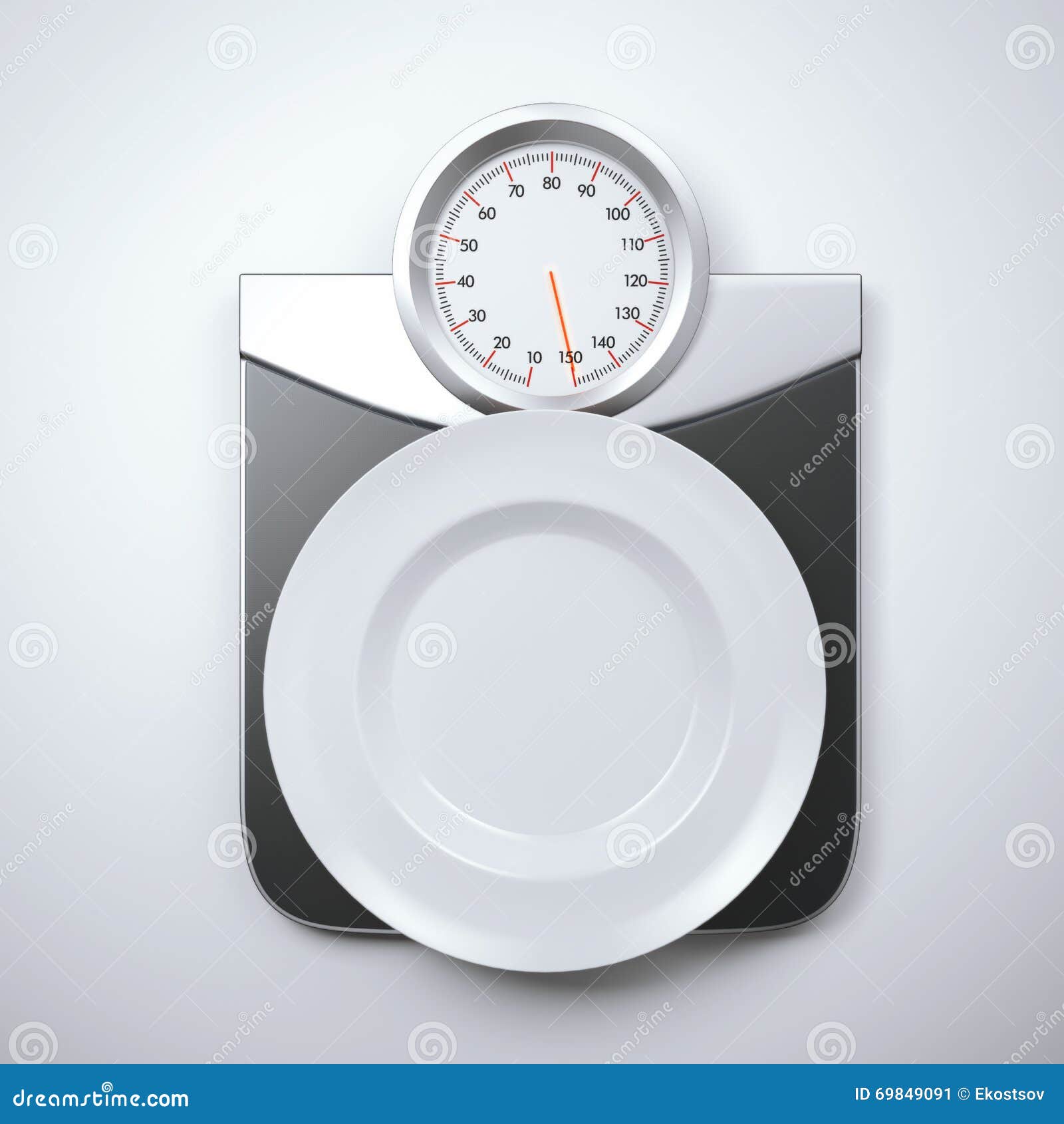 White Empty Plate on a Weight Scales Stock Illustration - Illustration ...