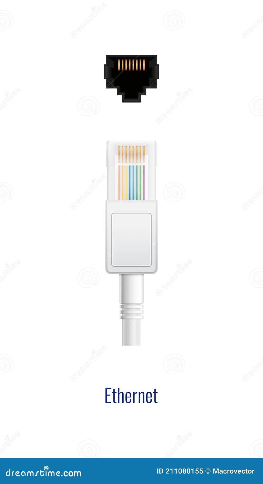Ethernet Stock Illustrations – 15,887 Ethernet Stock Illustrations ...
