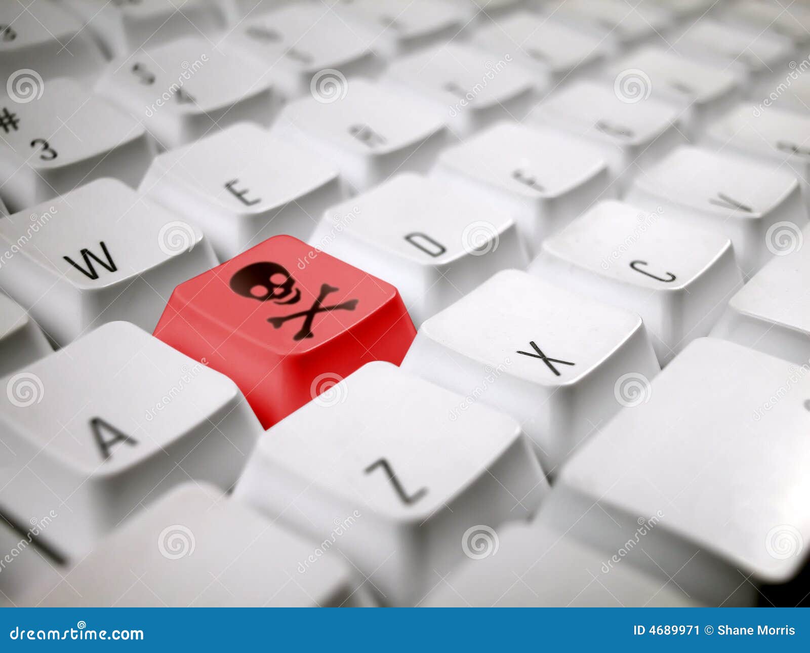 White Keyboard with Skull & Crossbones Stock Image - Image of lock ...