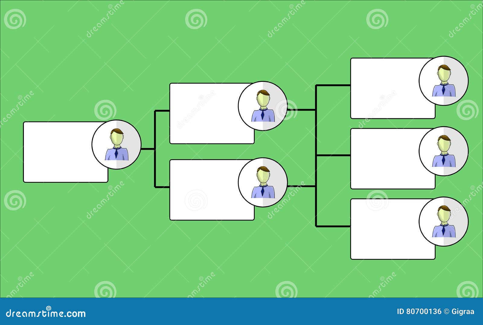 Organogram Stock Photo | CartoonDealer.com #15140616