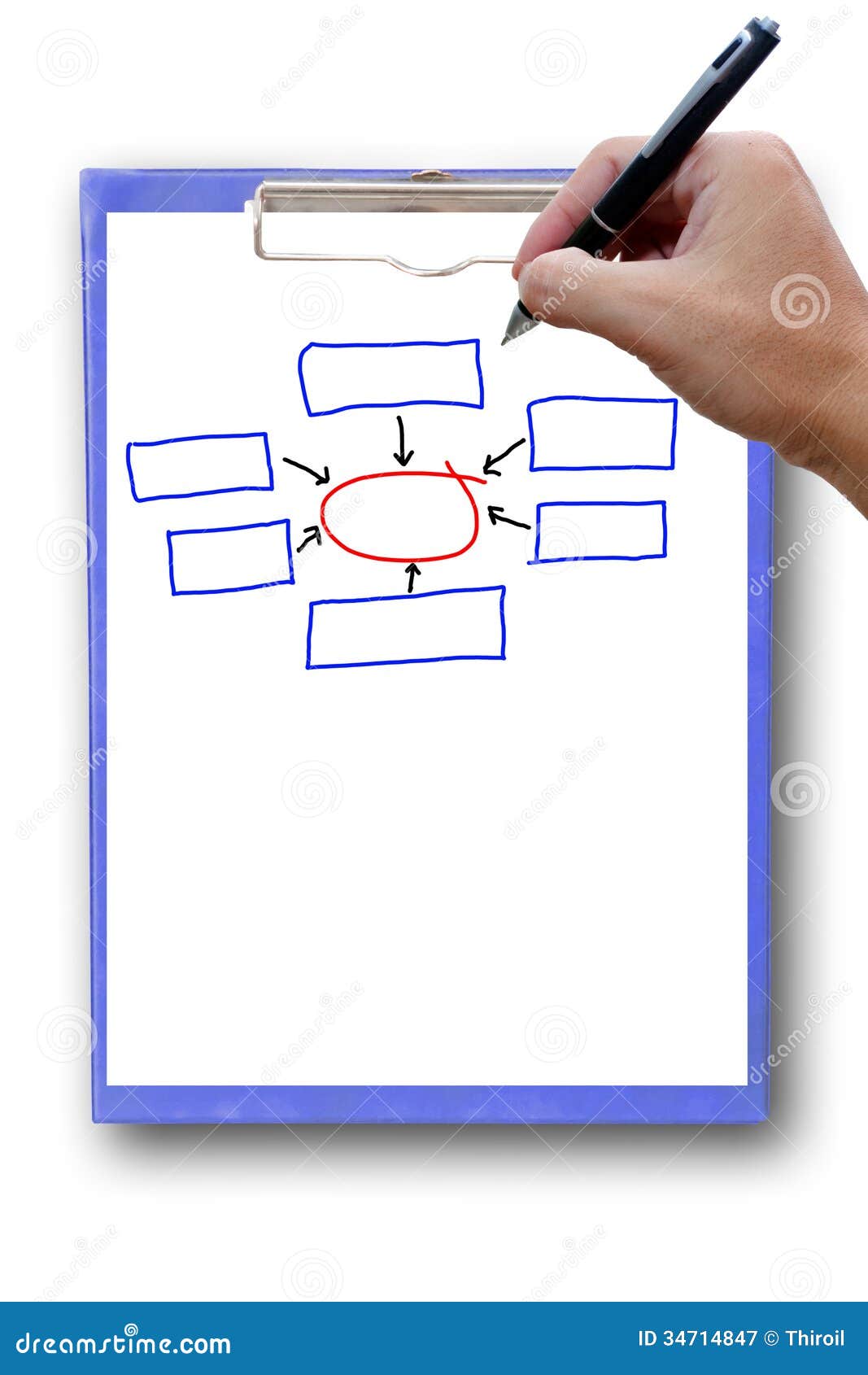 White Paper on Clipboard Report a Graph. Stock Image - Image of ...