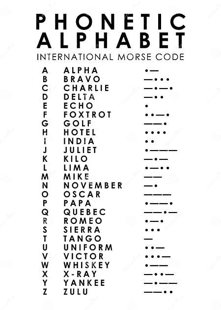 White Phonetic Alphabet, with Morse Code, Vector Illustration Stock ...