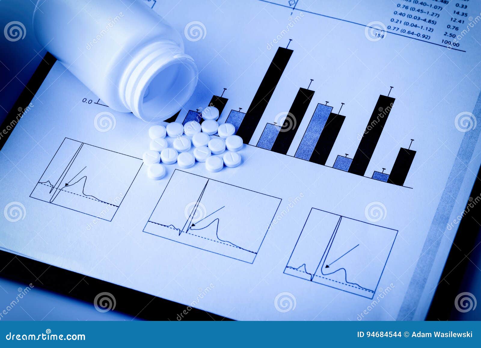 White Pills and Printed Medical Graphs Stock Photo - Image of ...