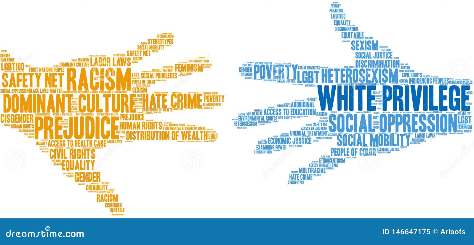 White Privilege Concept Royalty-Free Stock Photography | CartoonDealer ...