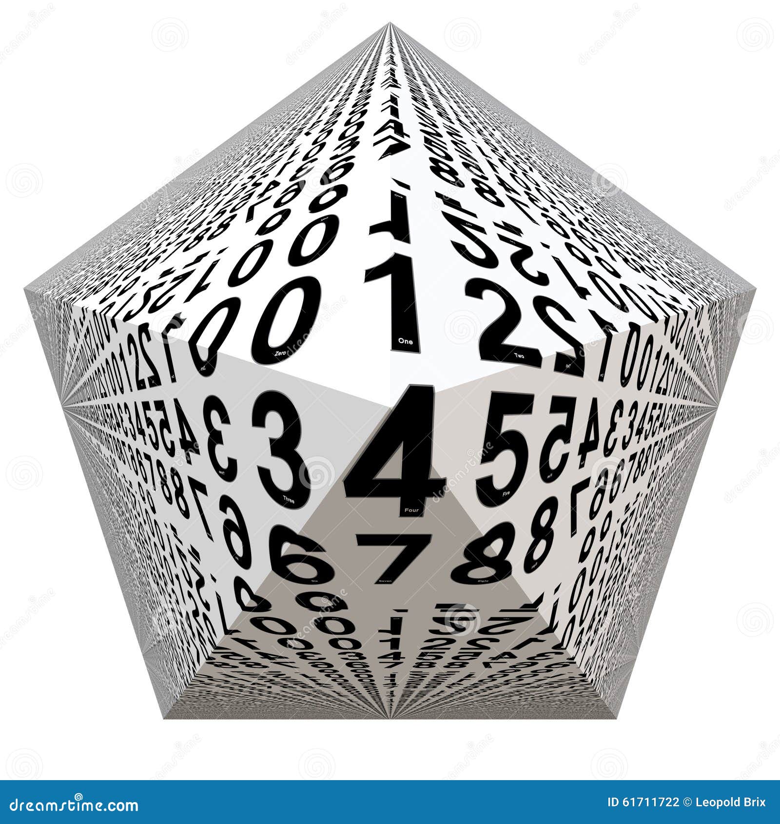 A Set Of Digits From Zero To Nine, Plus And Minus Signs, Equally ...