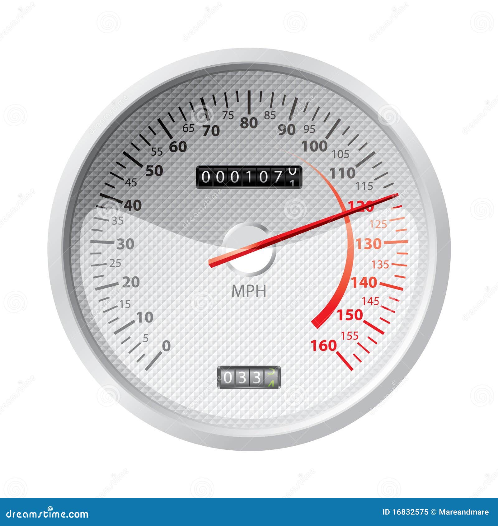 White speedometer stock vector. Illustration of miles - 16832575