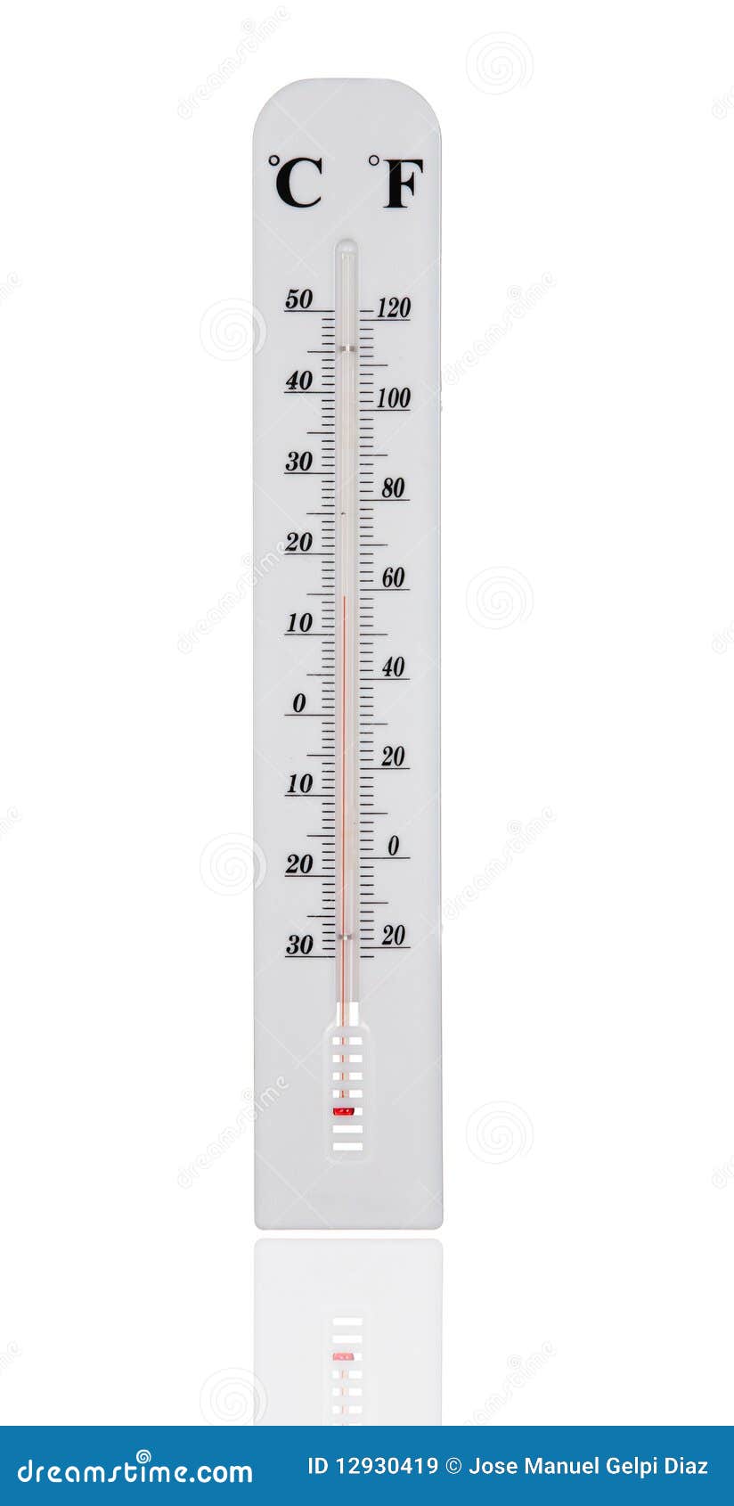 Old Temperature Gauge Royalty-Free Stock Photography | CartoonDealer ...