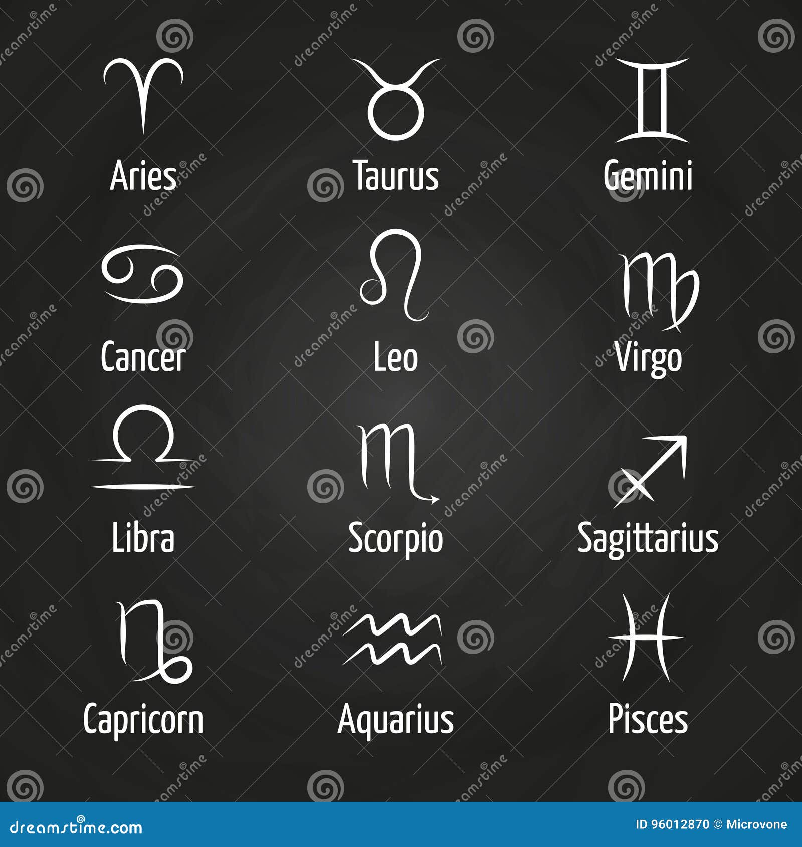 White Zodiac Signs Horoscope Symbols Astrology Icons Zodiacal ...