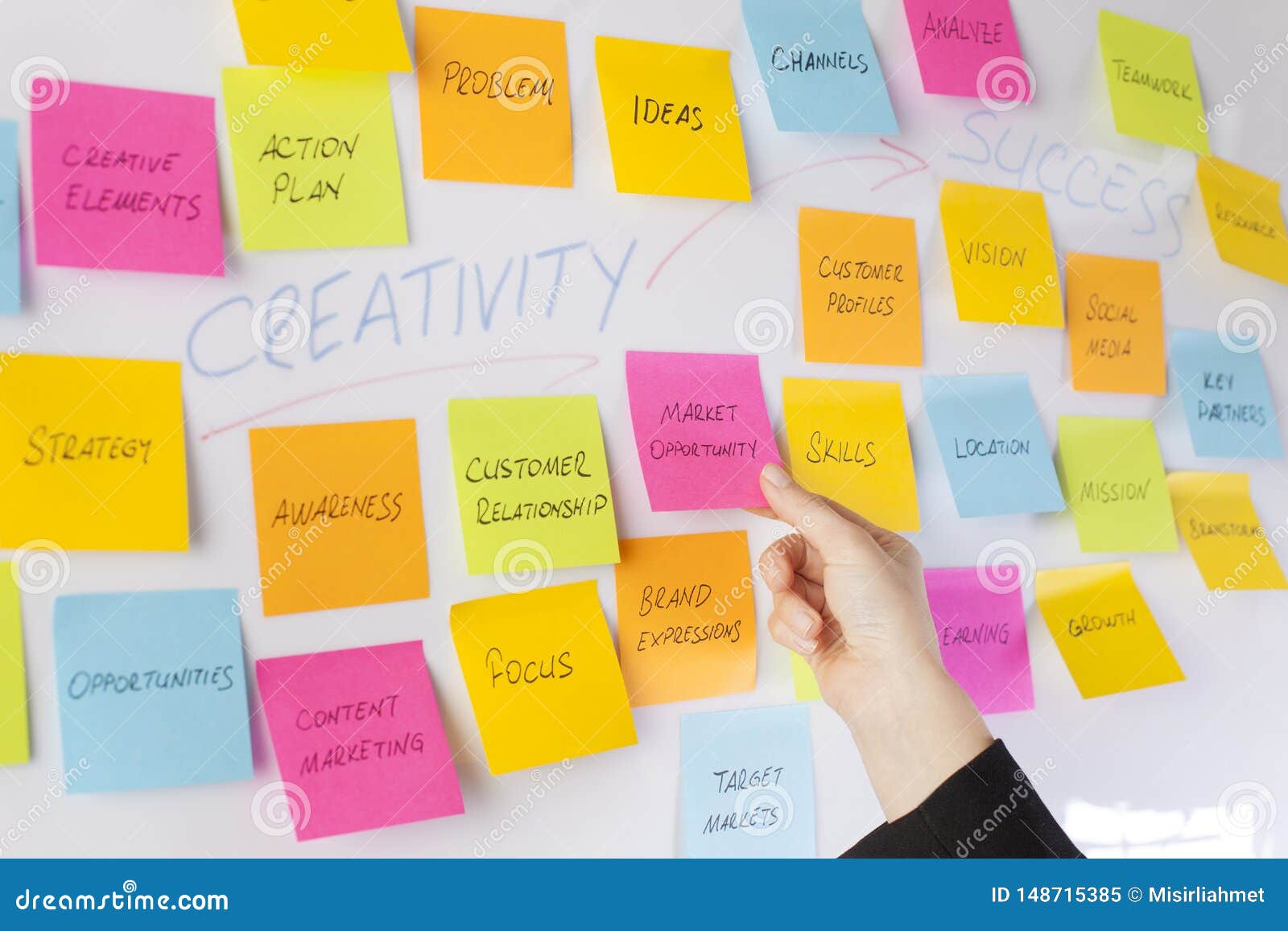 Whiteboard Covered with Adhesive Note Papers Stock Image - Image of ...