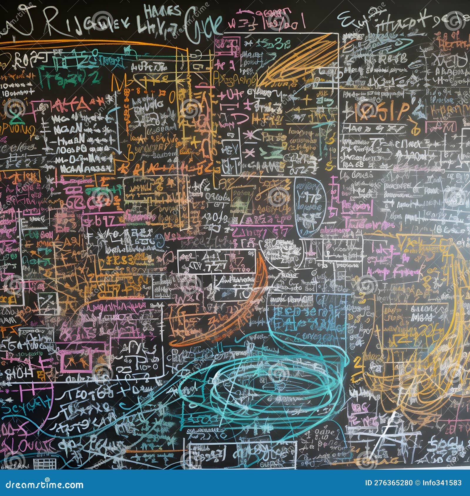 A Whiteboard Covered in Equations and Formulas Written in One Created ...