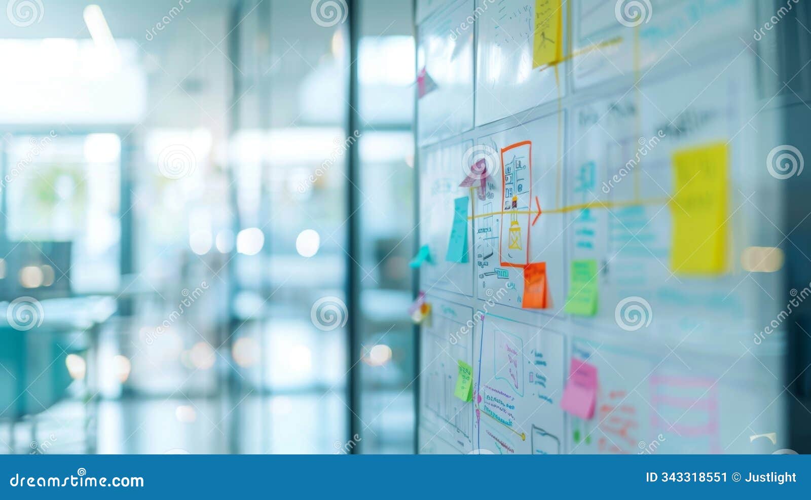 Whiteboard Covered with Sticky Notes Showing Project Development in ...