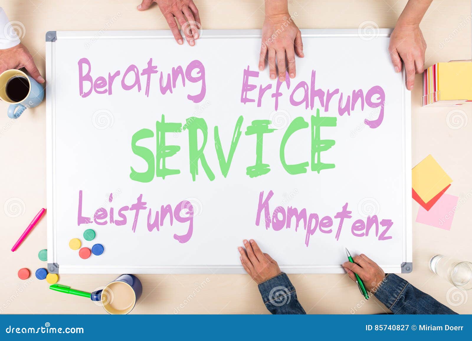 Whiteboard with German Text, Top View Stock Image - Image of management ...