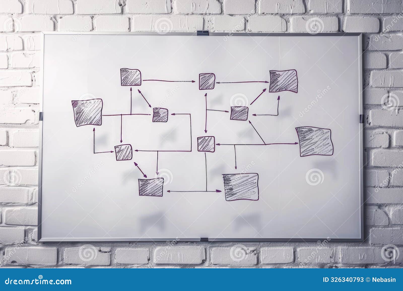 A Whiteboard with a Hand-drawn Flowchart Consisting of Interconnected ...