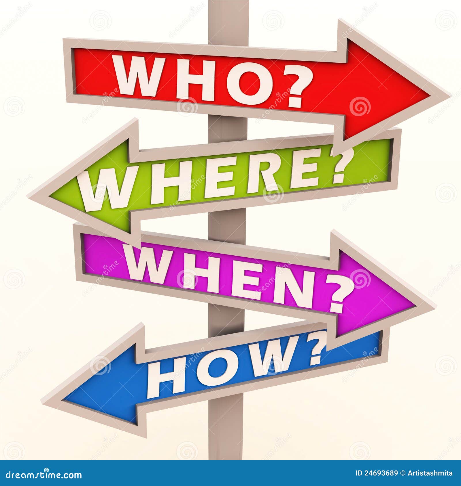 Who waar wanneer hoe stock illustratie. Illustration of waar - 24693689