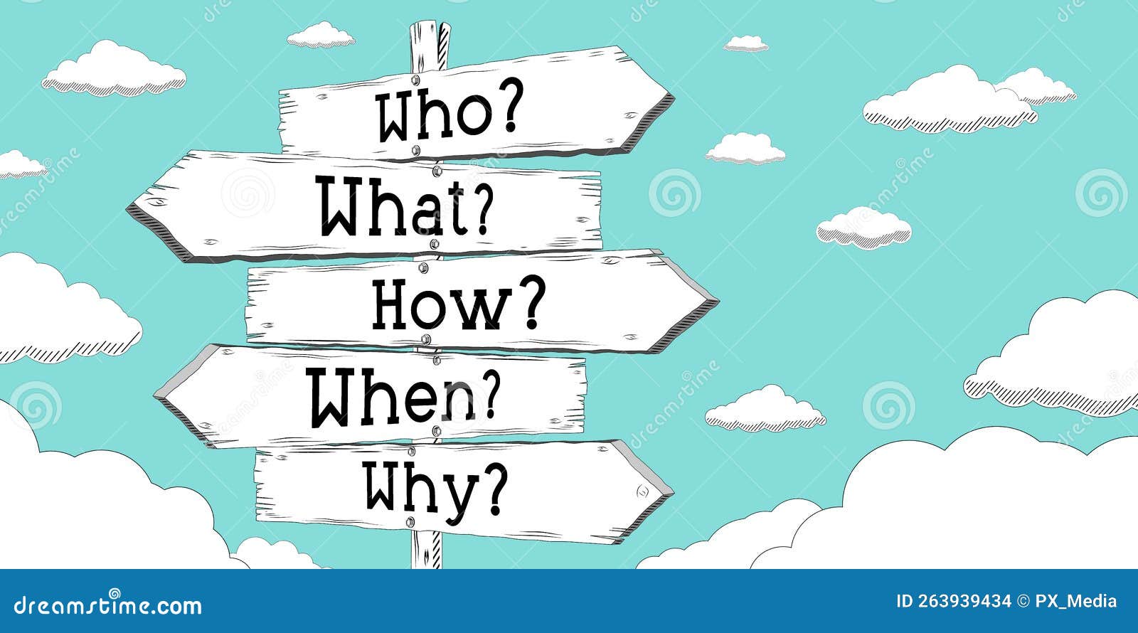 Who, What, How, when, Why - Outline Signpost with Five Arrows Stock ...