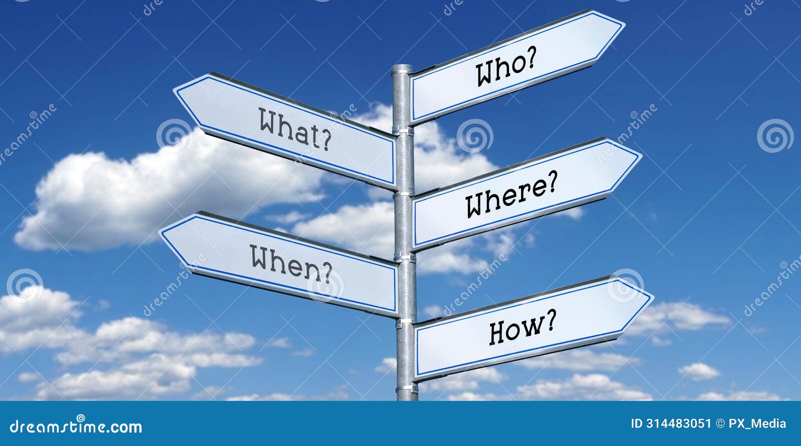 Who, What, Where, when, How - Signpost with Five Arrows Stock Image ...