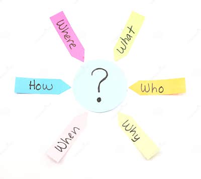 Who What Where Why when How Stock Image - Image of sticky, yellow: 11217223