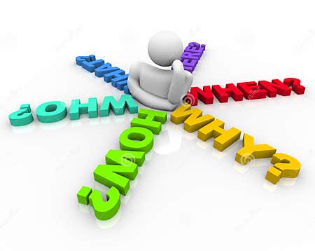 Who What Where when Why How - Thinking of Answers Stock Illustration ...