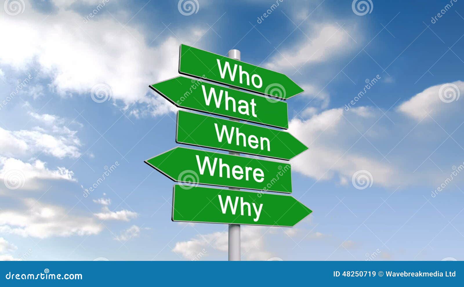 Who What Where when Why Signpost Against Blue Sky Stock Video - Video ...