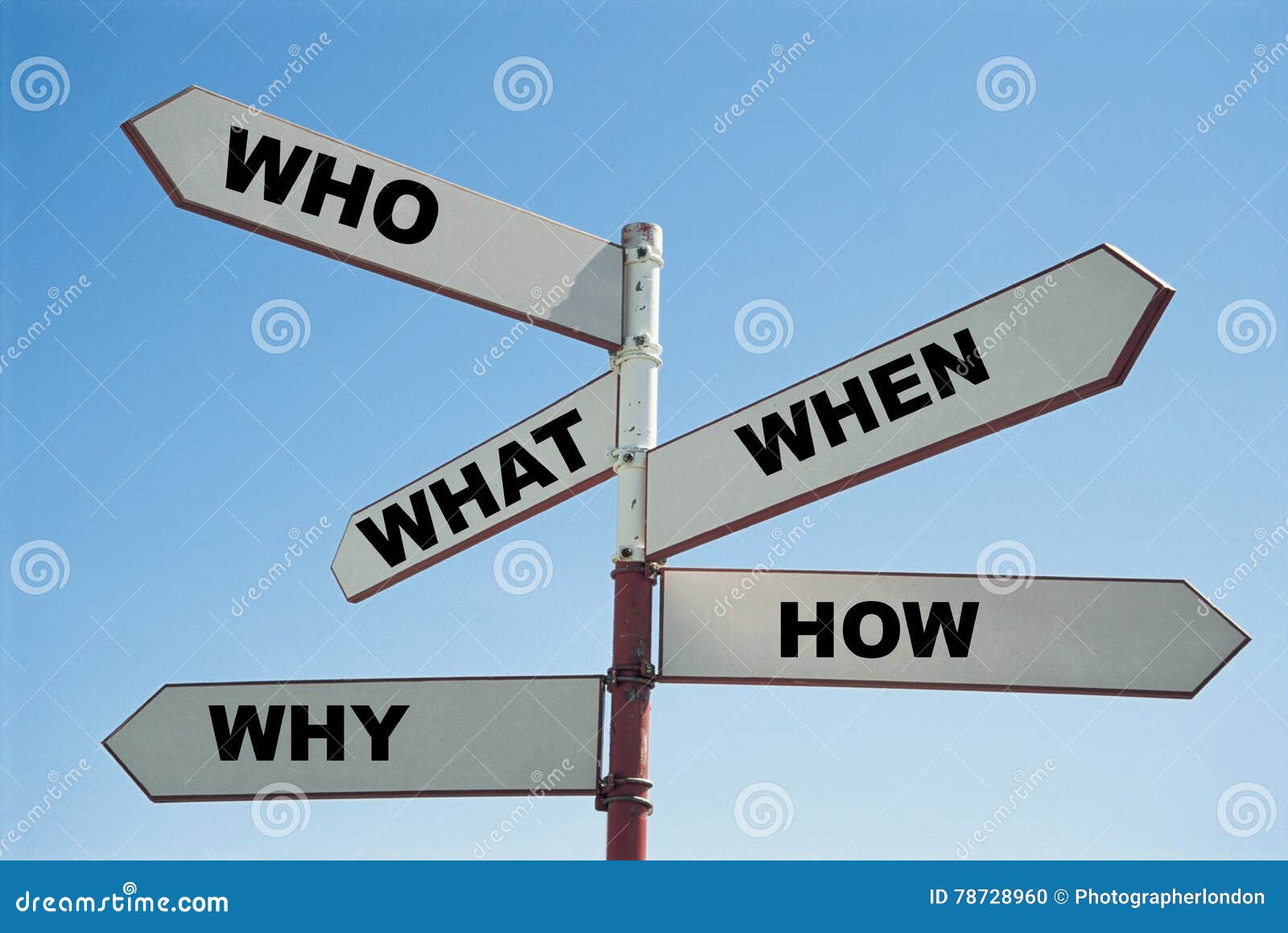 Who What when Why How Sign Post Stock Photo - Image of idea, look: 78728960