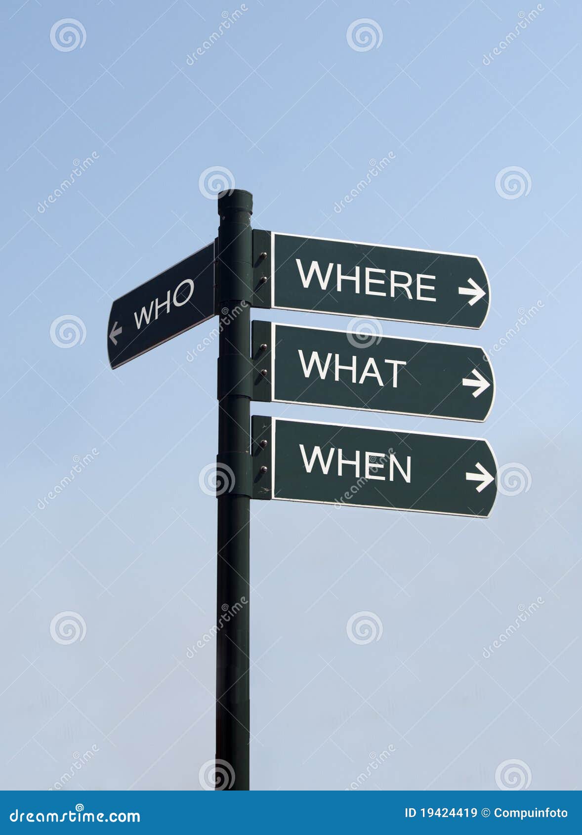 Who where when where sign stock image. Image of fundamental - 19424419