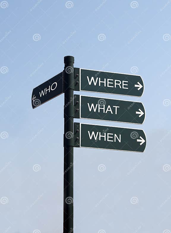 Who where when where sign stock image. Image of fundamental - 19424419