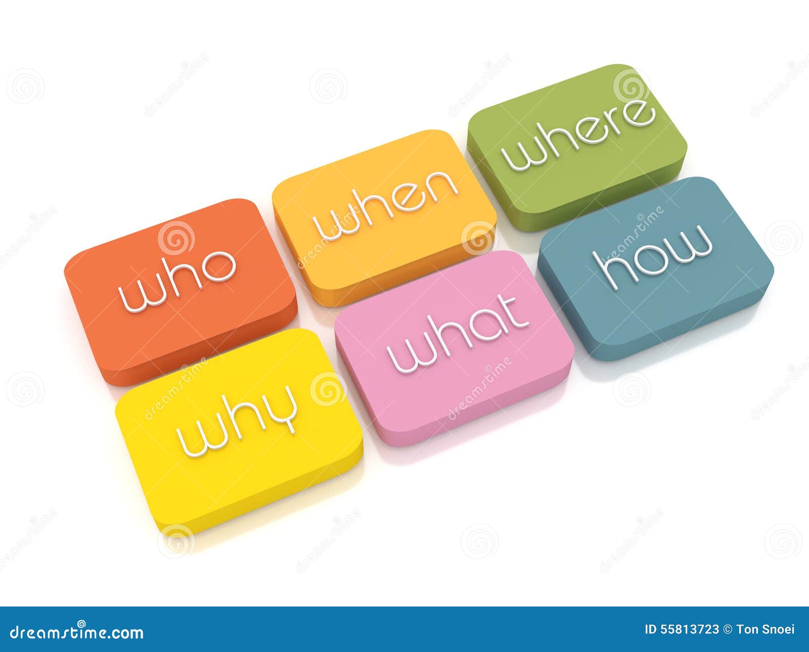 Who, when, Where, Why, What, How Stock Illustration - Illustration of ...