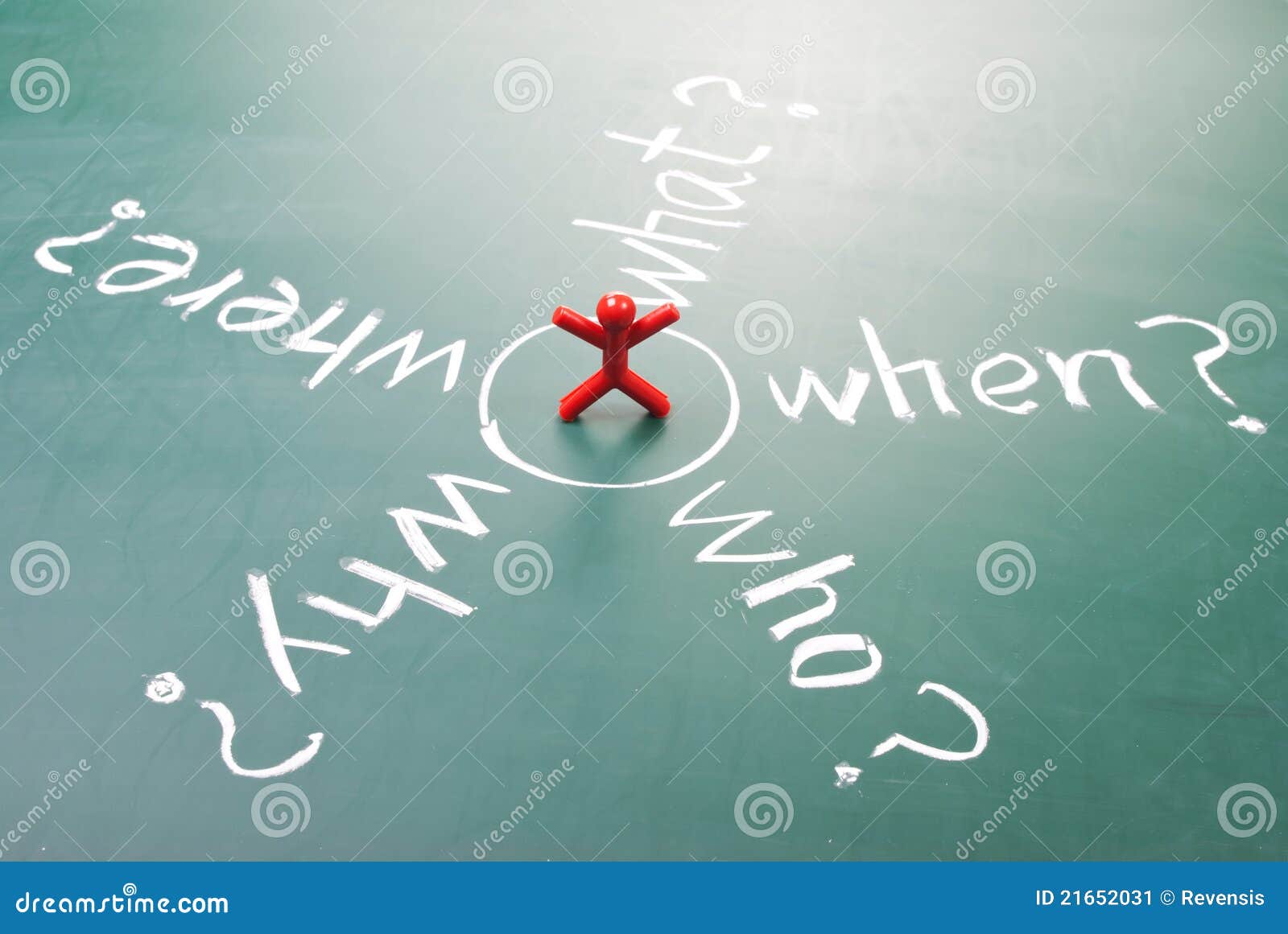 Who, Why, What, Where and when Words with Person Stock Image - Image of ...