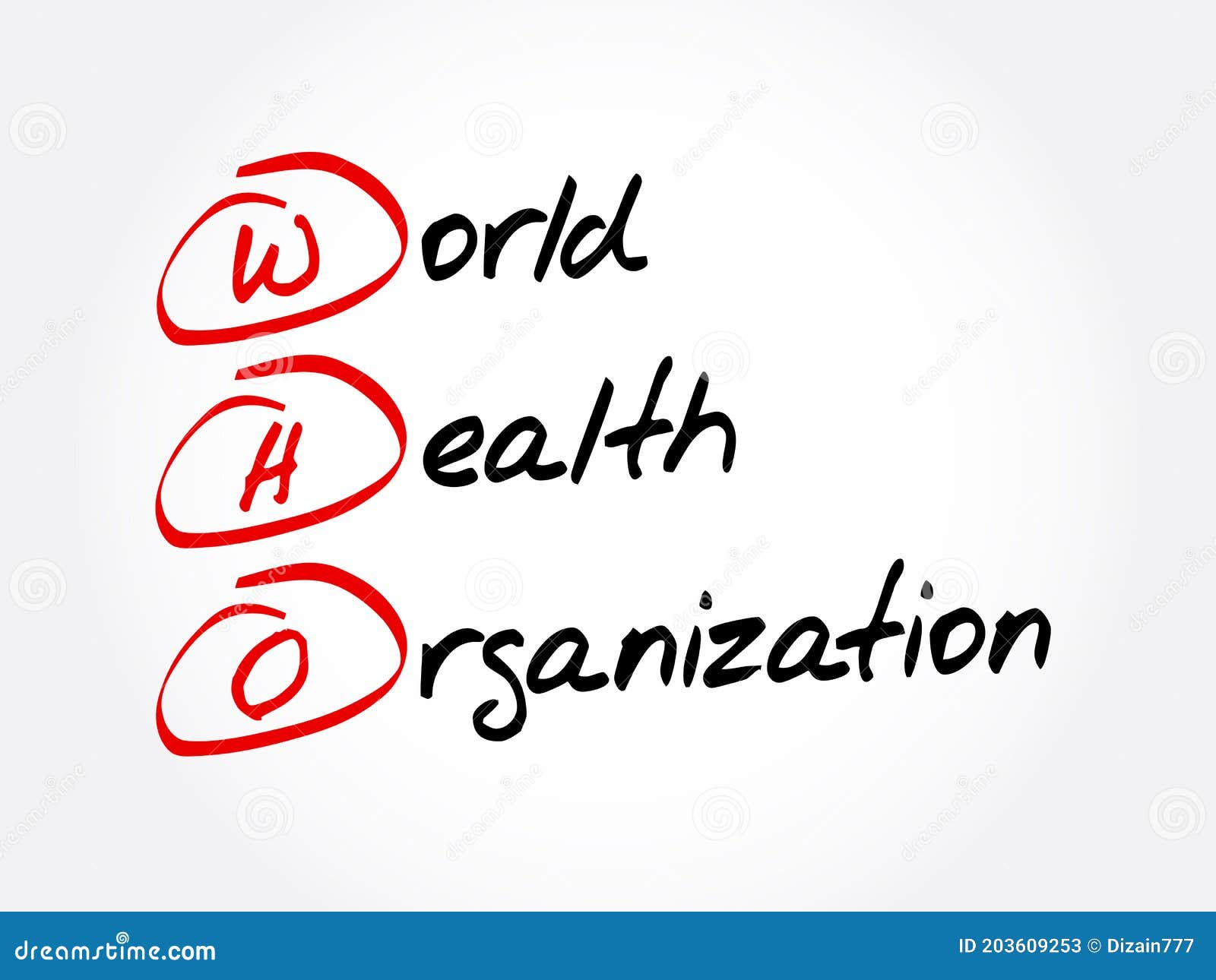 WHO - World Health Organization Acronym Stock Illustration ...
