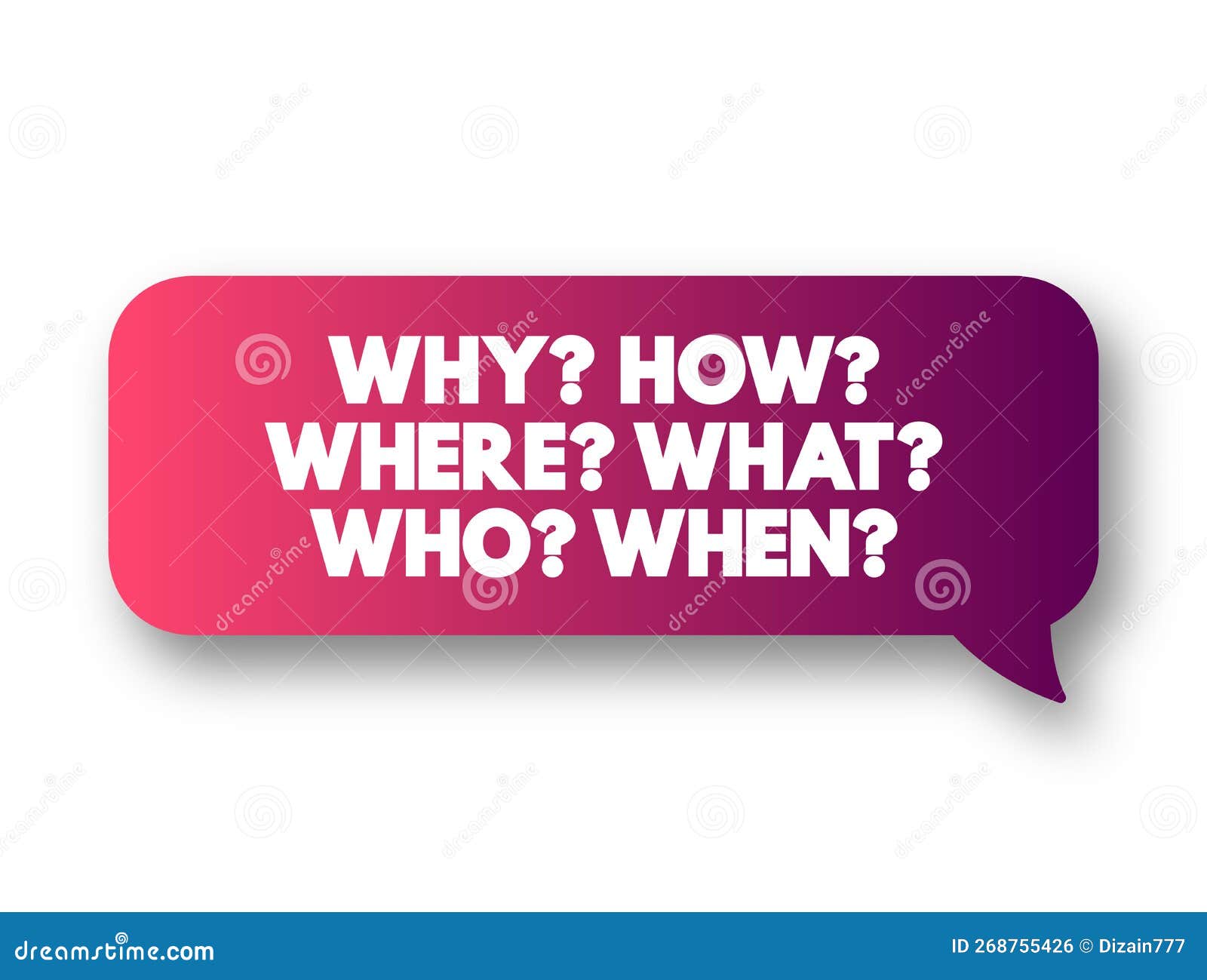 Why How Where What Who when Text Message Bubble, Concept Background ...