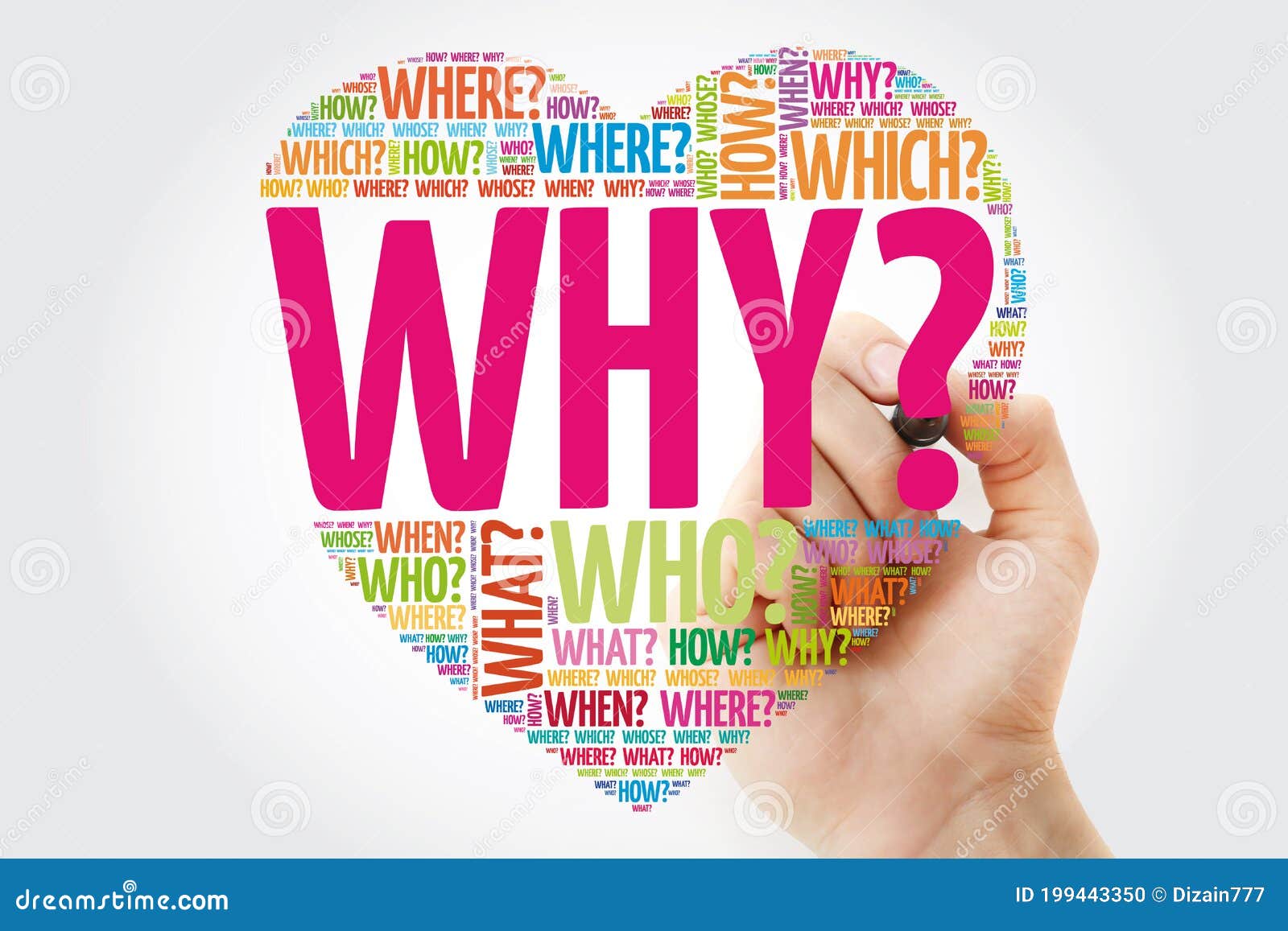 WHY? Question Heart, Questions Word Cloud Stock Illustration ...