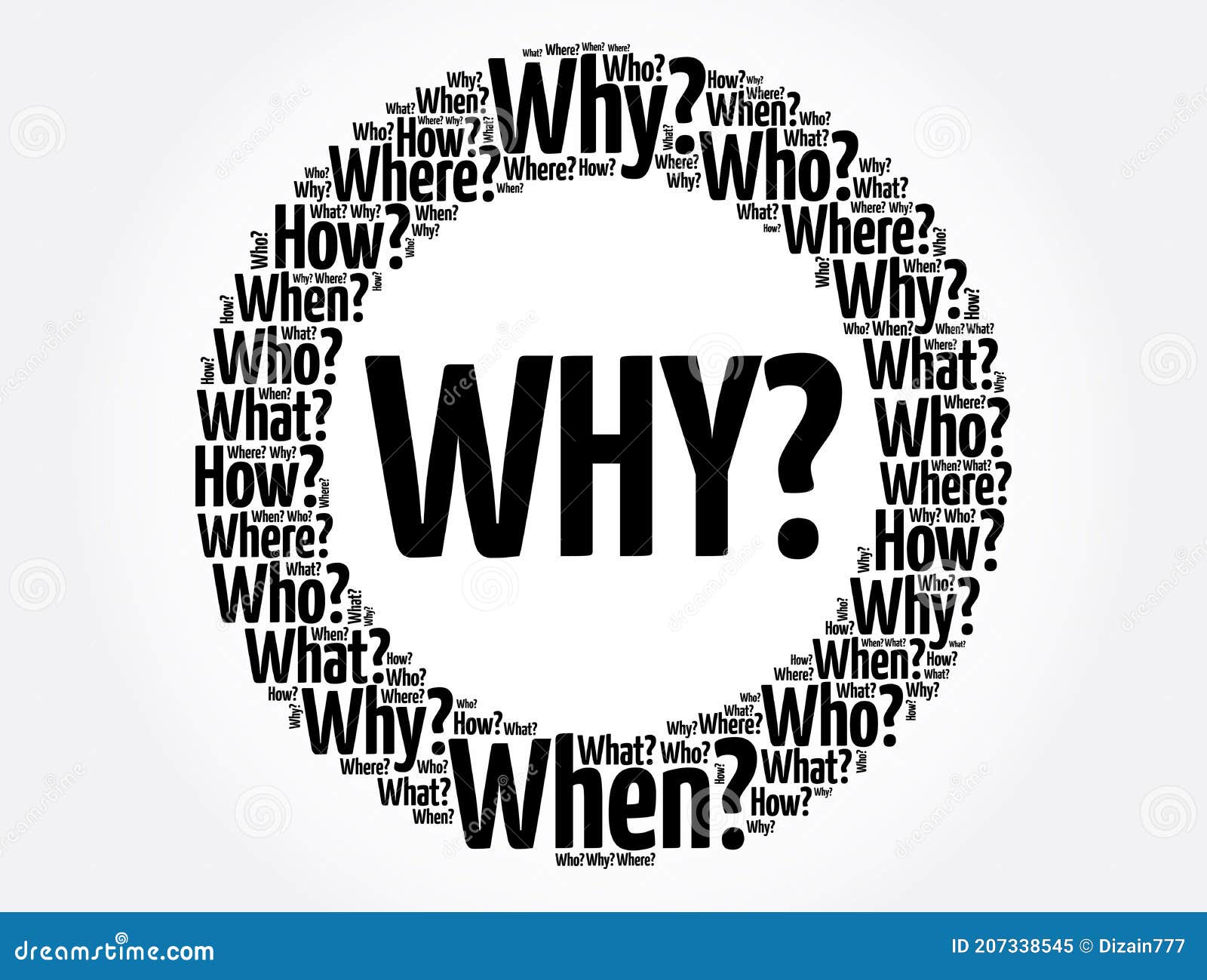 WHY? Question Word and Questions Whose Answers are Considered Basic in ...