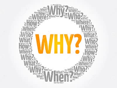 WHY? Question Word Cloud Background Stock Illustration - Illustration ...