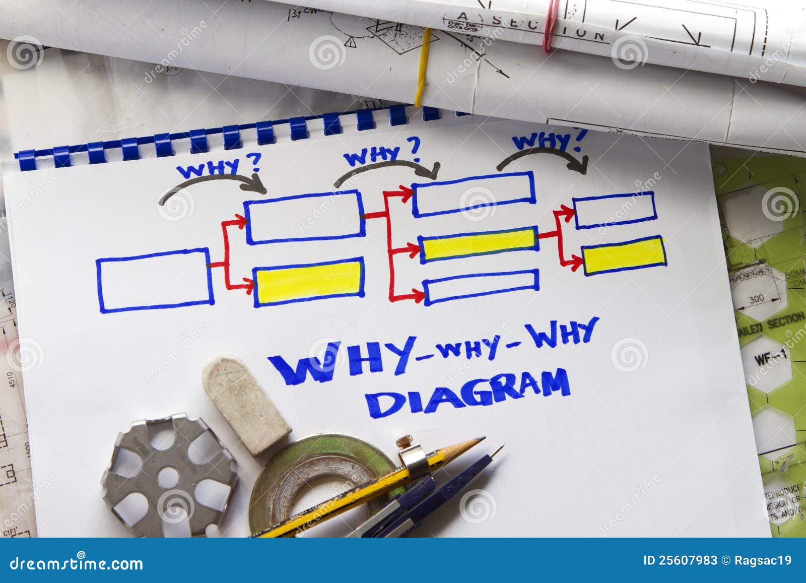 206 Why Why Why Diagram Stock Photos - Free & Royalty-Free Stock Photos ...