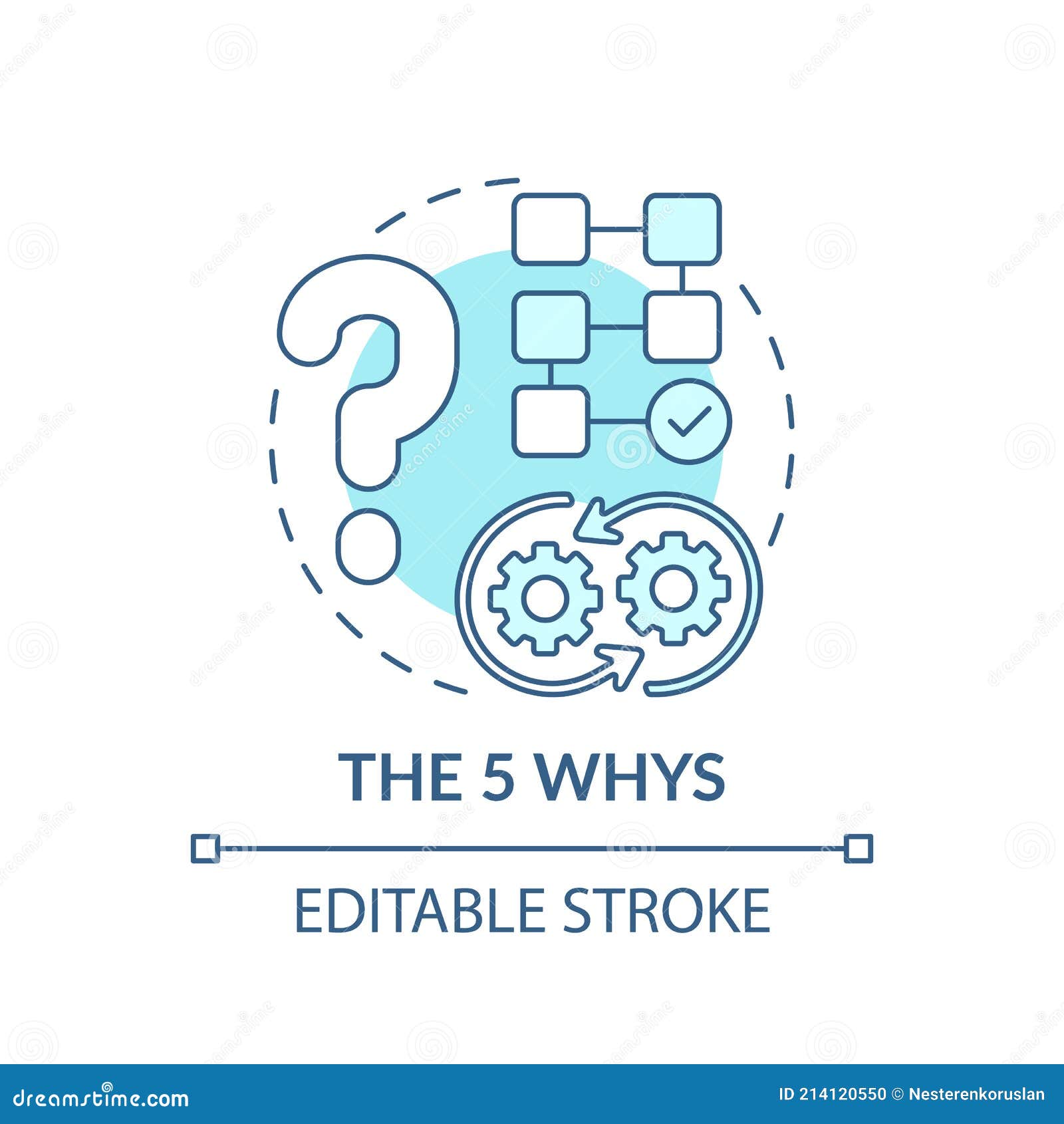 5 Whys Stock Illustrations – 9 5 Whys Stock Illustrations, Vectors ...