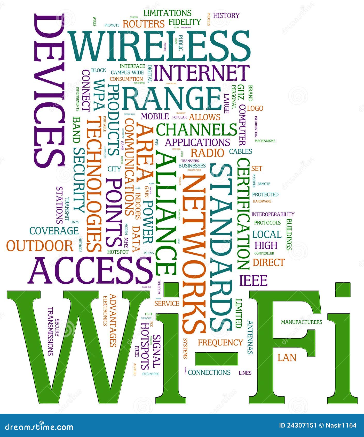 Wi-fi wordcloud stock illustration. Illustration of information - 24307151