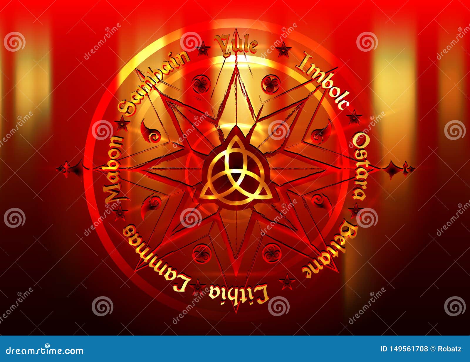 Book of Shadows Wheel of the Year Modern Paganism Wicca. Wiccan ...