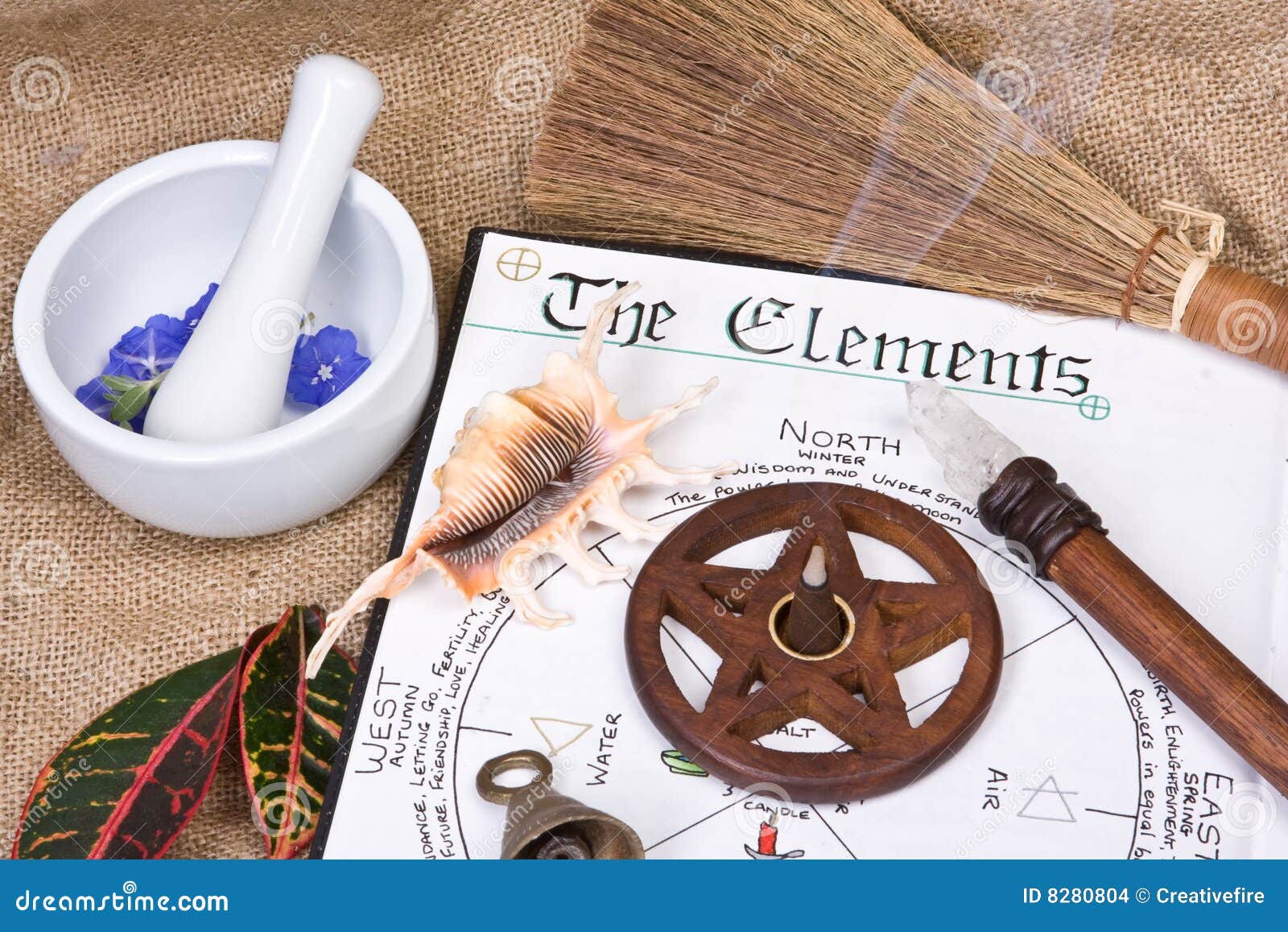 Wiccan Book of Shadows - Elements Stock Photo - Image of fall, book ...