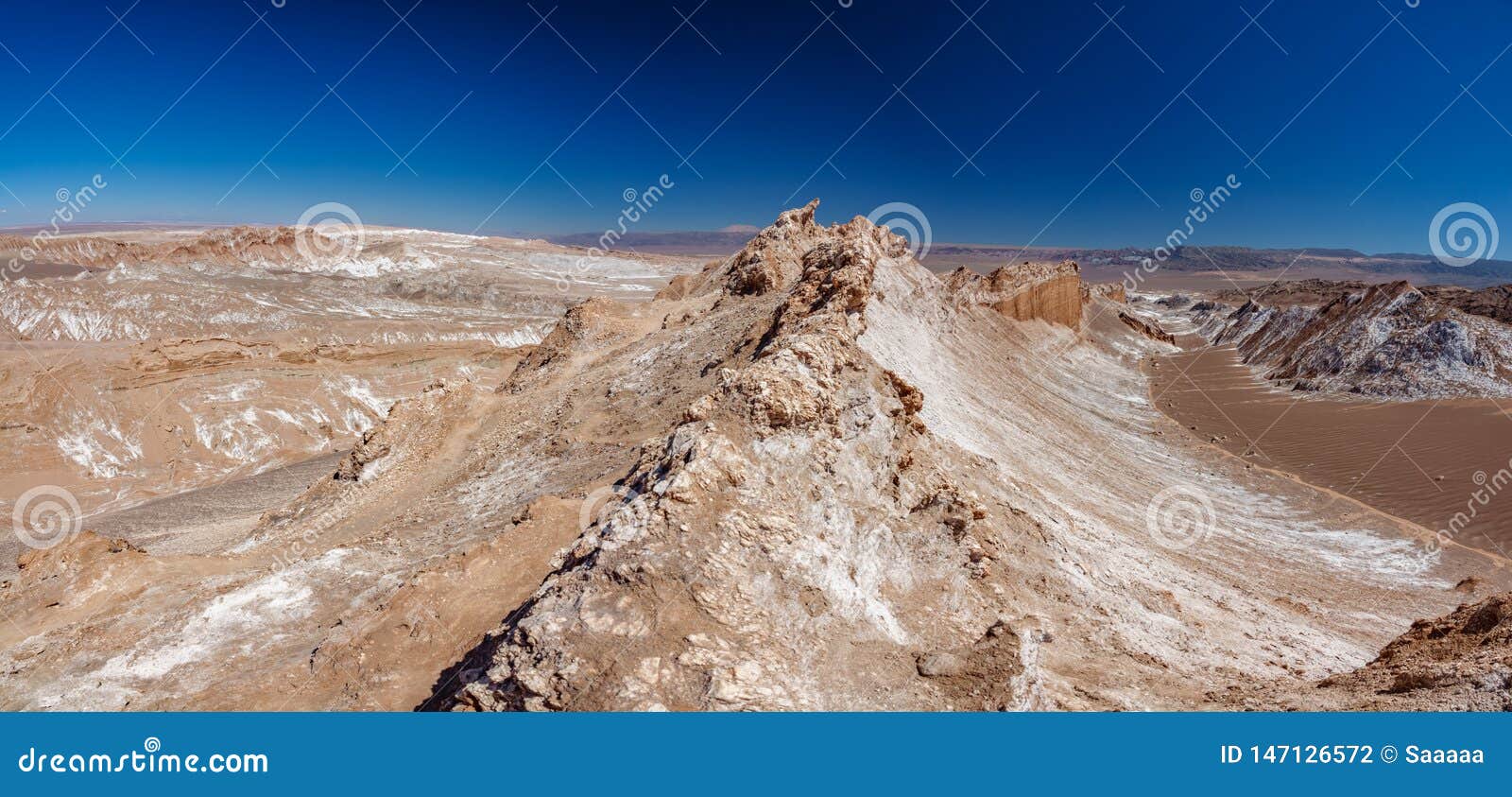 Wide Gigapan Panorama of Moon Valley Crest in Atacama Stock Photo ...