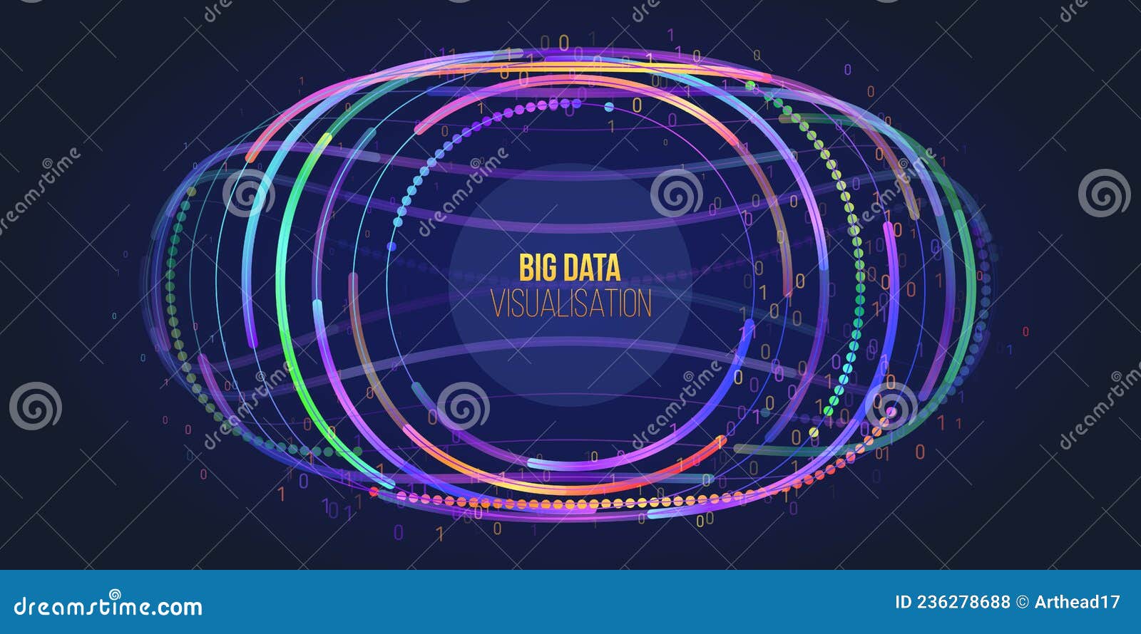 Wide Big Data Visualization Machine Learning Algorithm For Information