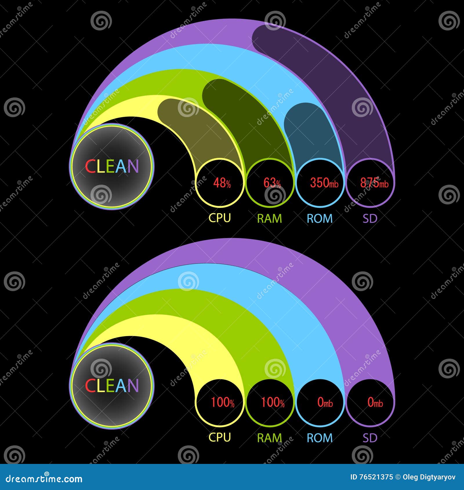 Widget for Mobile - Cleaning Tasks Stock Vector - Illustration of ...